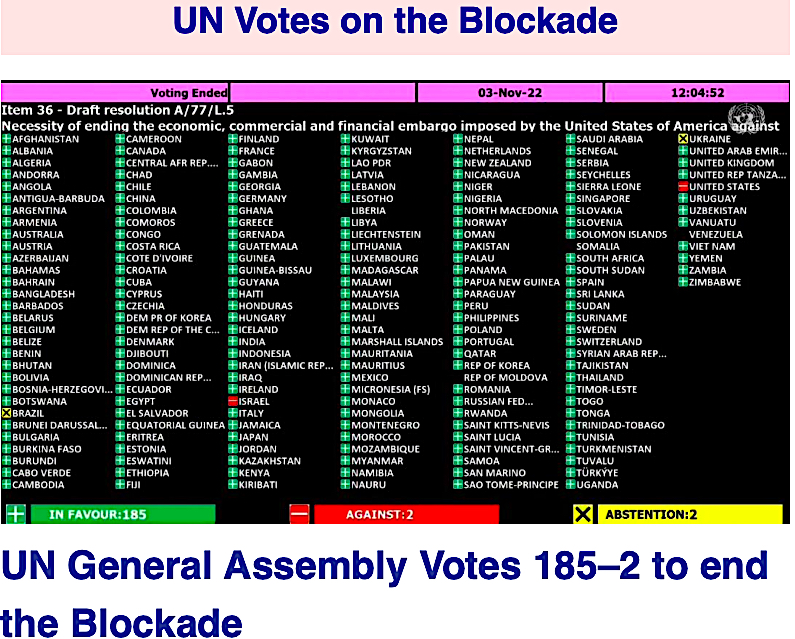 Australia’s vote on the US blockade on Cuba – Workers BushTelegraph